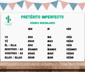 How to Use and Conjugate the Spanish Pretérito Imperfecto 💡[explained]
