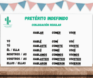 How to Use and Conjugate the Spanish Pretérito Indefinido 💡[explained]