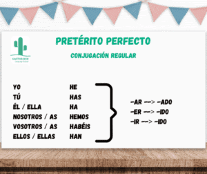 How to Use and Conjugate the Spanish Pretérito Perfecto 💡[explained]